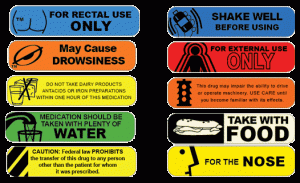 Prescriptions & Medication Orders | Pharmlabs